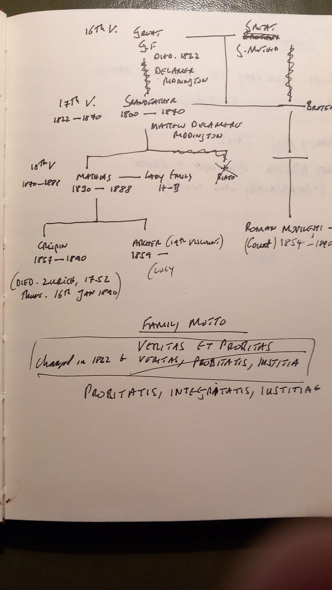 The Clearwater Companion: Backstage Bible | Jackson Marsh Author